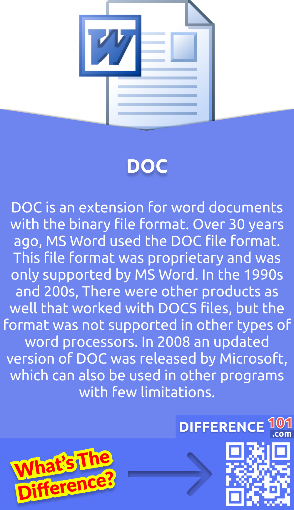 DOC vs. DOCX: 7 Key Differences, Pros & Cons, Similarities | Difference 101 DOC vs. DOCX: 7 Key Differences, Pros & Cons, Similarities | Difference 101