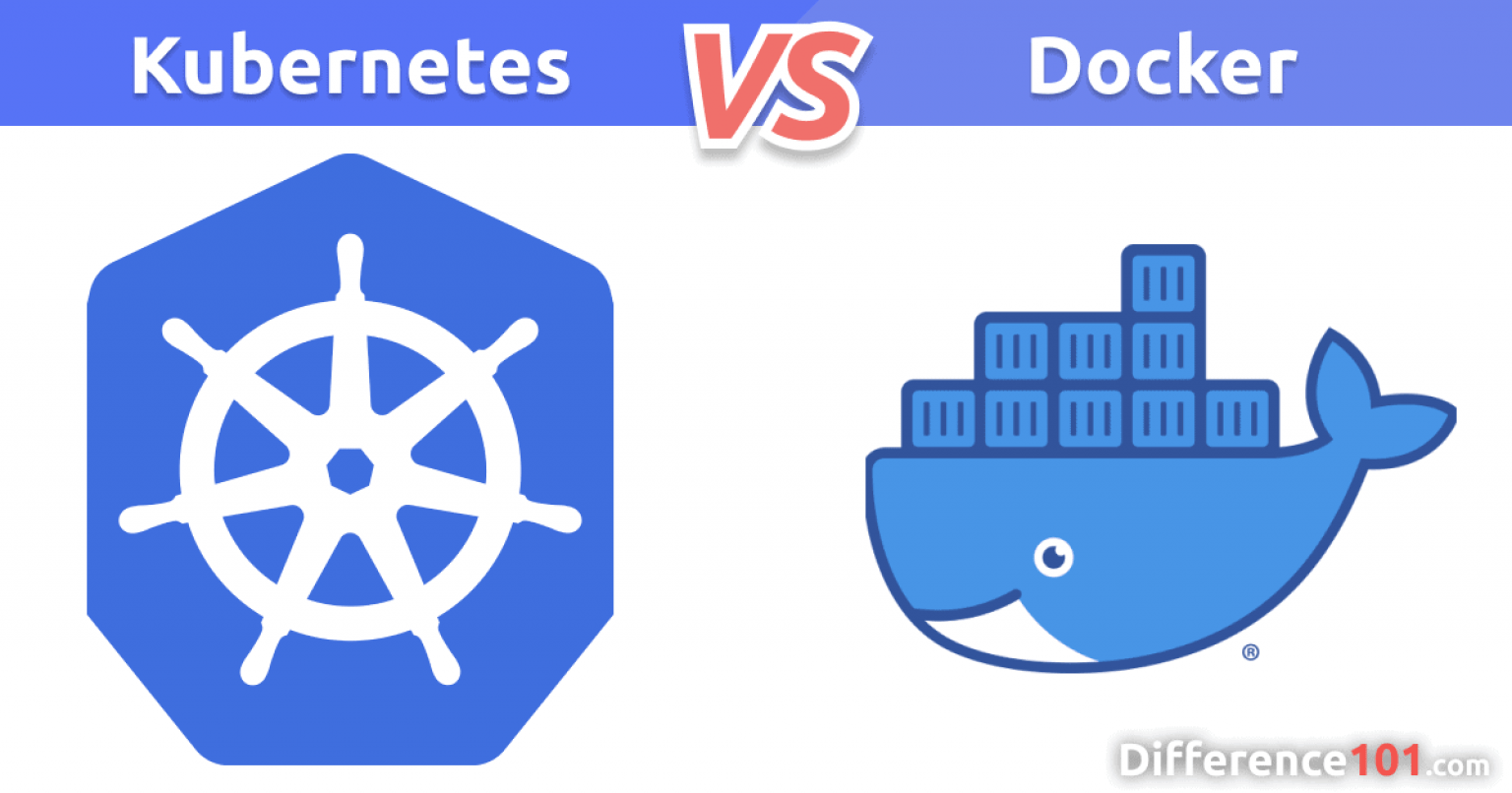 Kubernetes vs. Docker: What's The Difference? ~ Difference 101