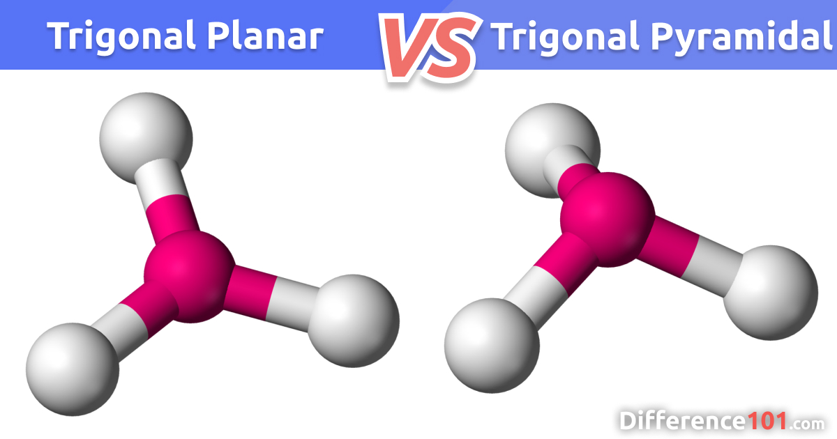 Trigonal Pyramidal Angle